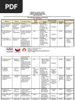 Brigada Eskwela 2025-2026 Action Plan | PDF | Learning | Teaching