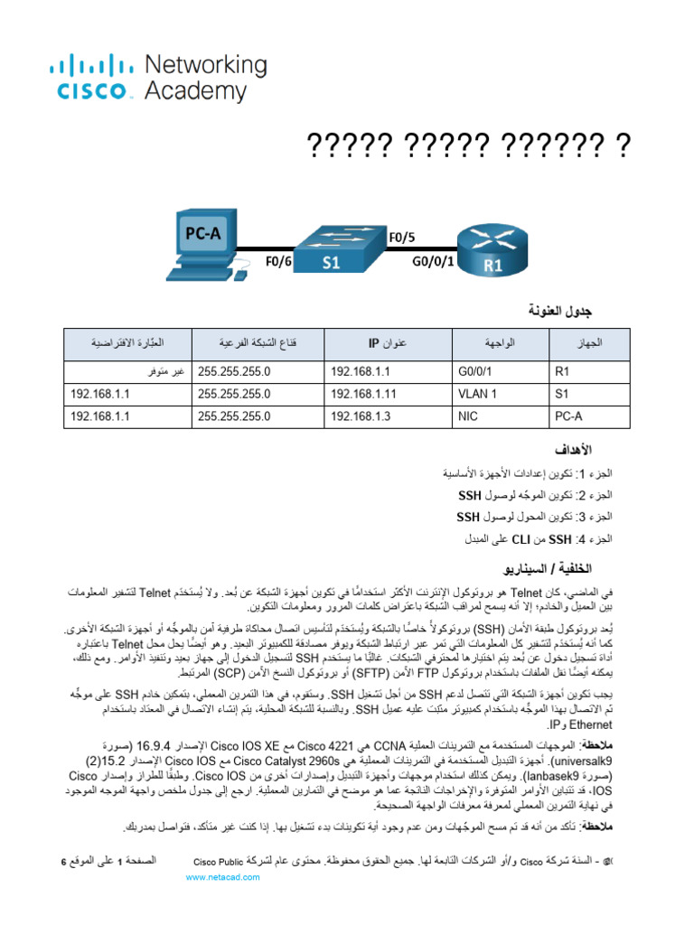 16.4.7 Lab - Configure Network Devices With SSH ch4 | PDF