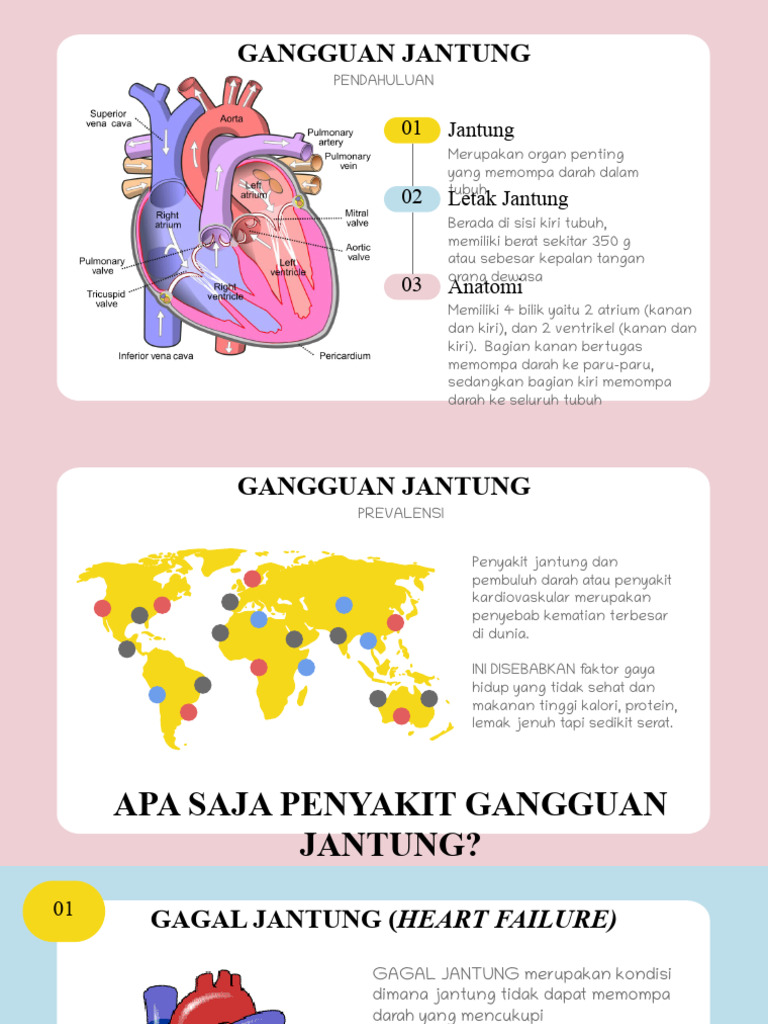 p3 Obat Jantung Dan Pembuluh Darah | PDF