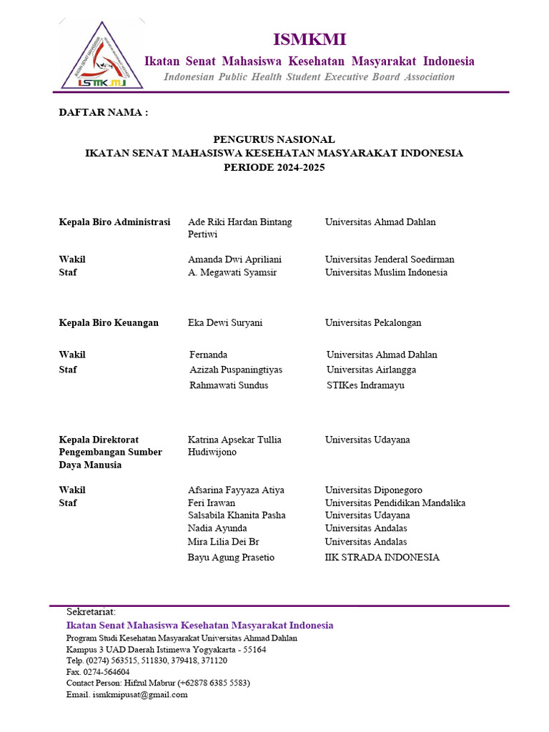 SDM Pengurus Ismkmi Nasional 2024-2025 | PDF