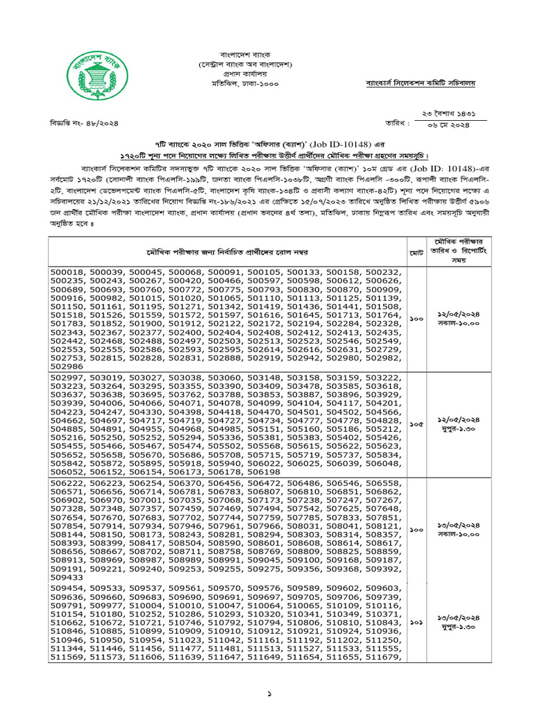 May062024 Bscs 48 | PDF
