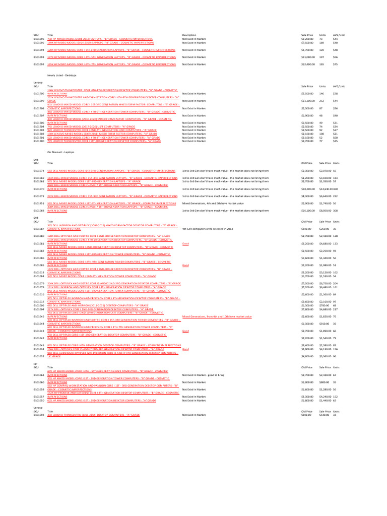 List | PDF | Personal Computers | X86 Architecture