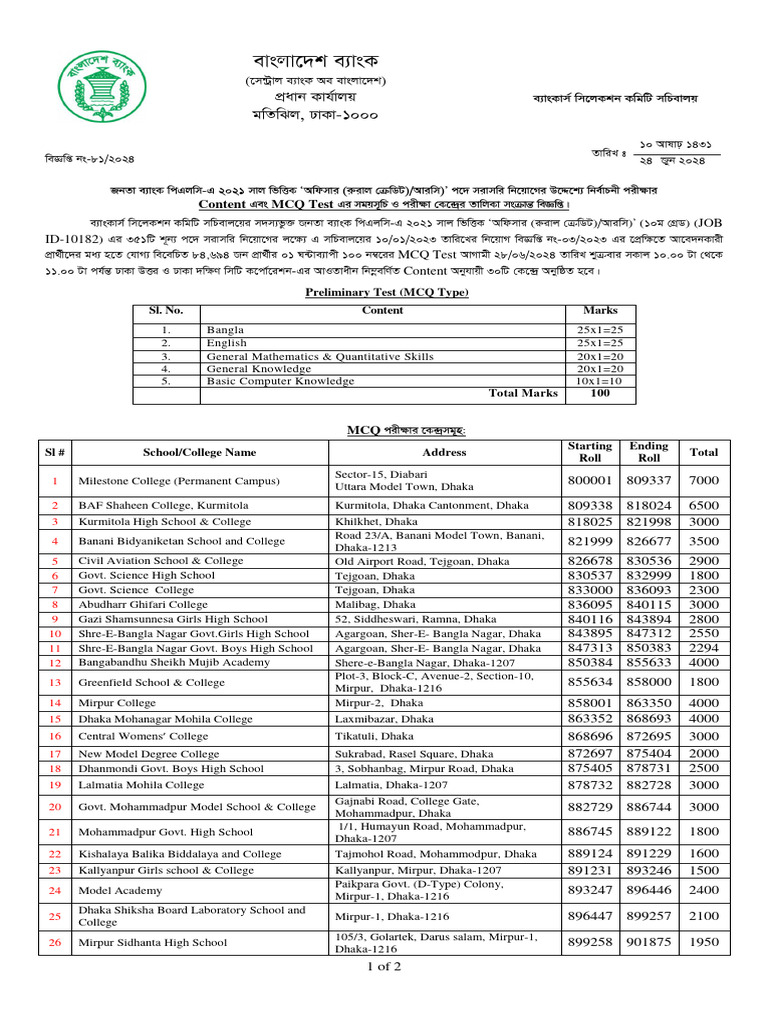 Bscs 81 | PDF | Dhaka | World Politics