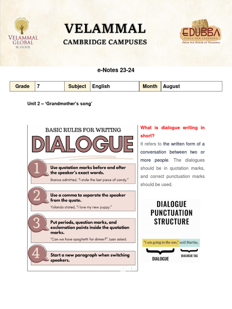 G6 English e Notes 23-24 | PDF | Linguistics | Human Communication