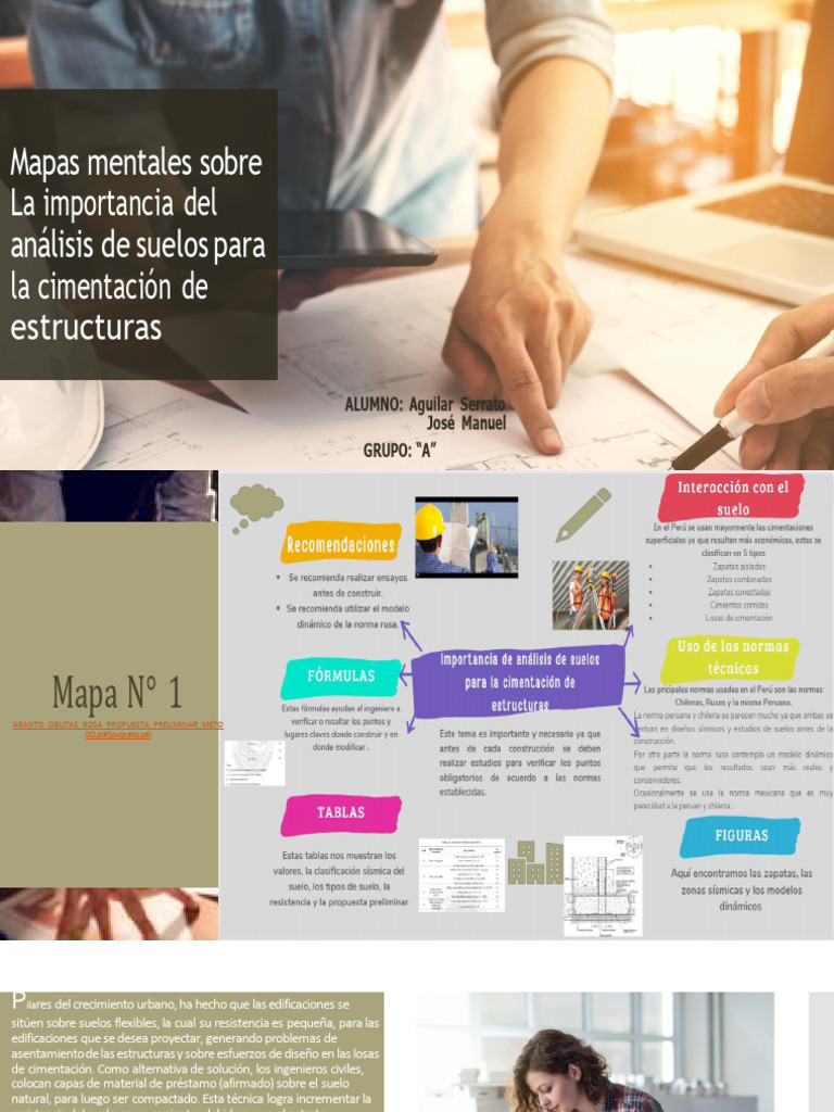 Mapas Mentales Sobre La Importancia de Los Análisis de Suelos | PDF ... Mapas Mentales Sobre La Importancia de Los Análisis de Suelos | PDF ...