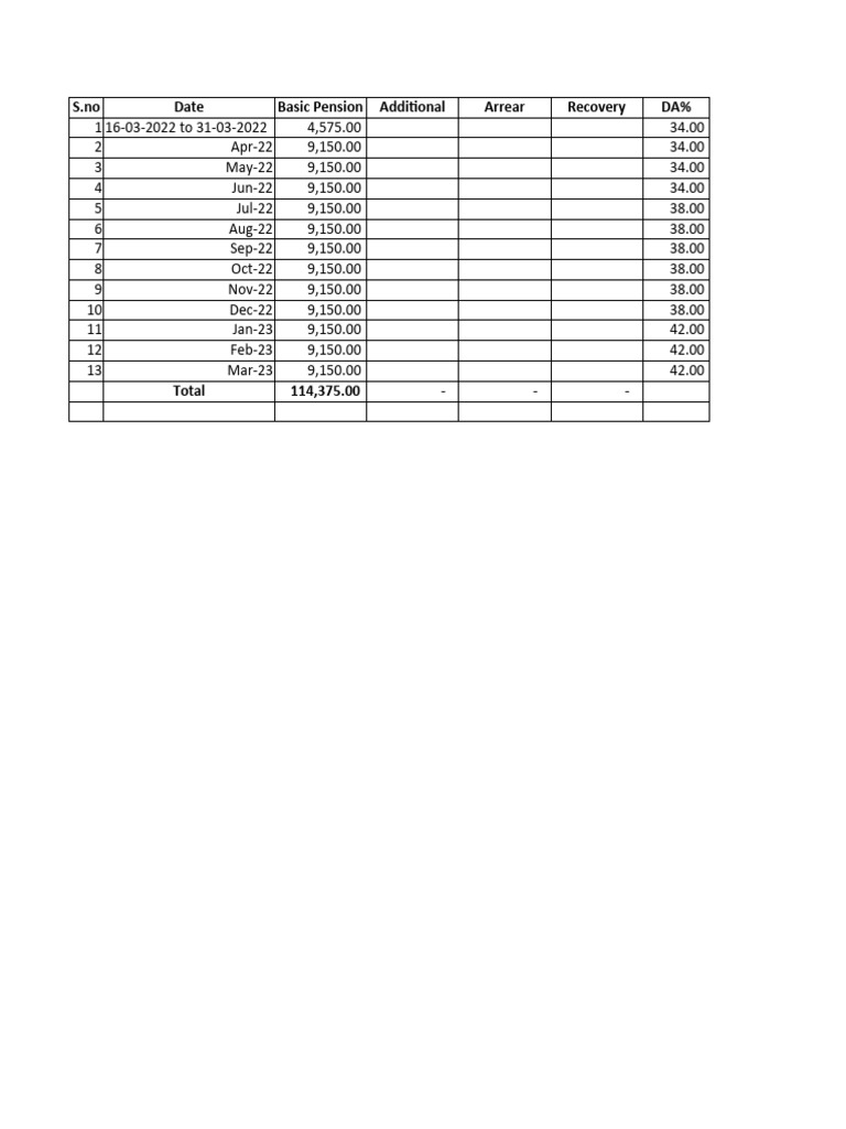 New Microsoft Excel Worksheet | PDF