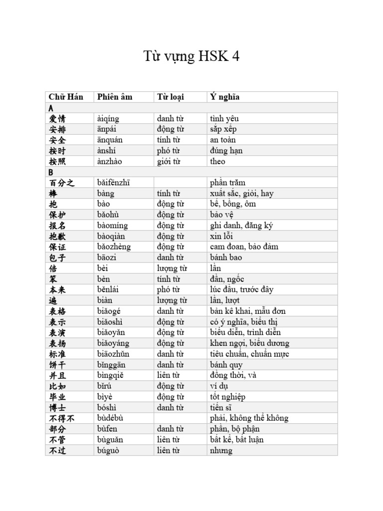 T V NG HSK 4: CH Hán Phiên Âm T Lo I Ý Nghĩa | PDF