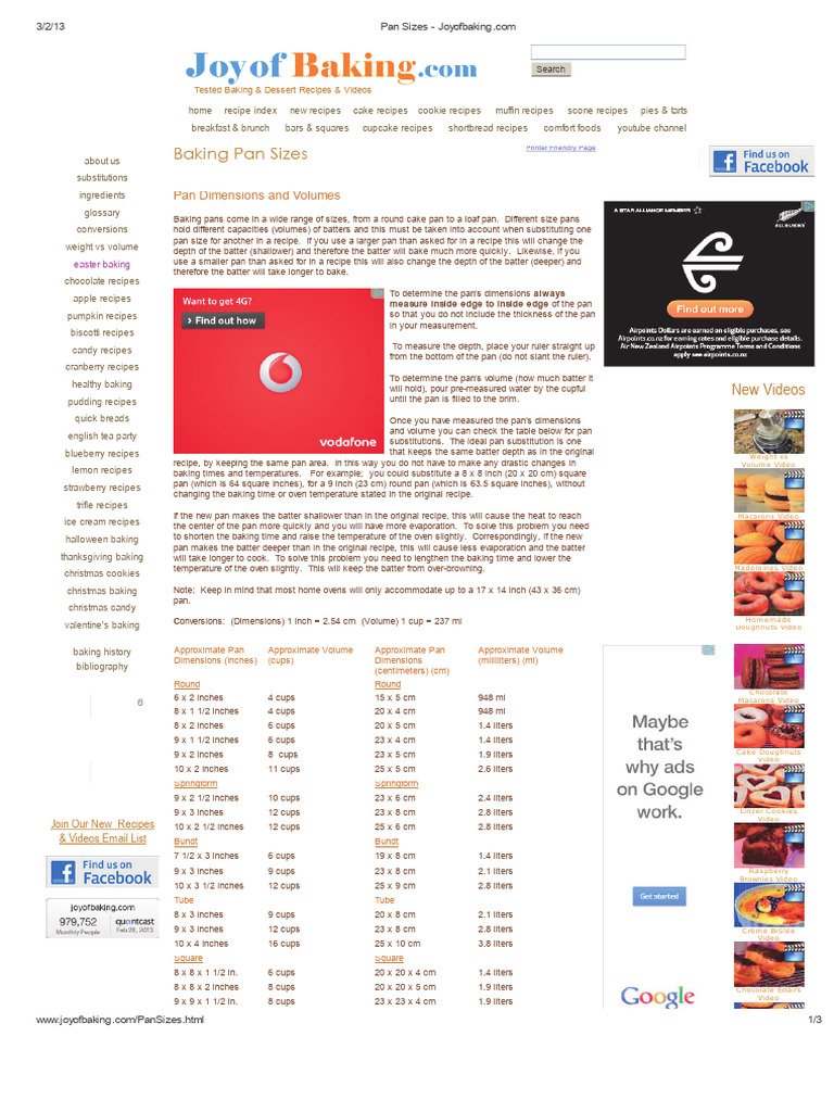 Baking Pan Sizes: Pan Dimensions and Volumes | PDF | Cakes | Baking