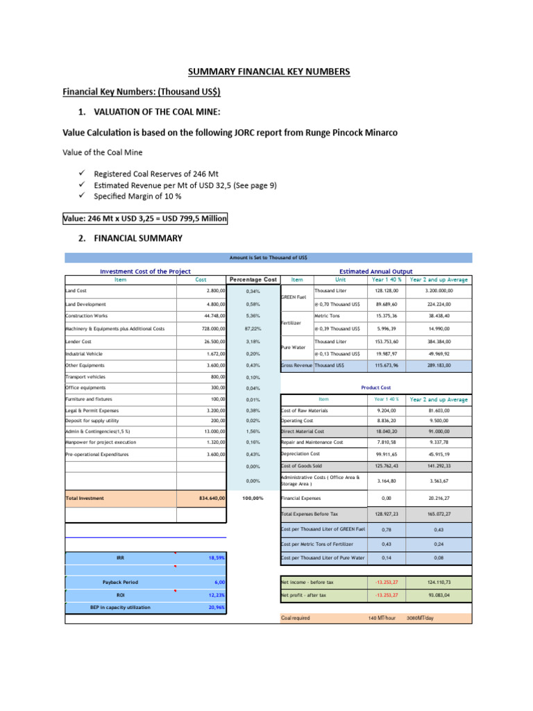Summary Financial Key Numbers | PDF | Expense | Cost