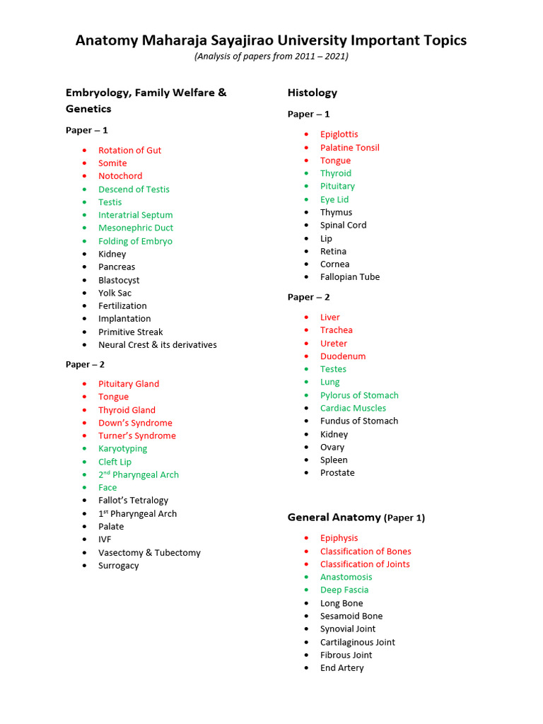 Key Anatomy Topics for MSU Exams | PDF | Human Leg | Anatomy