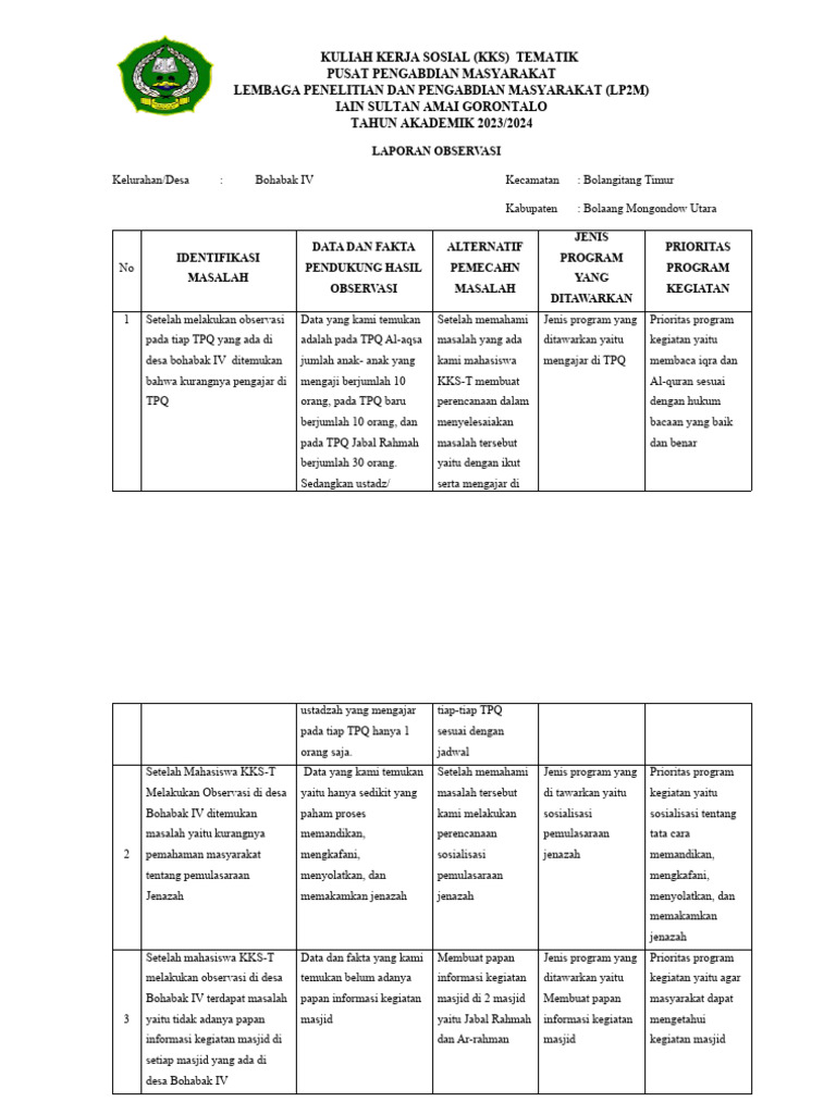 Format Laporan Observasi Mahasiswa | PDF