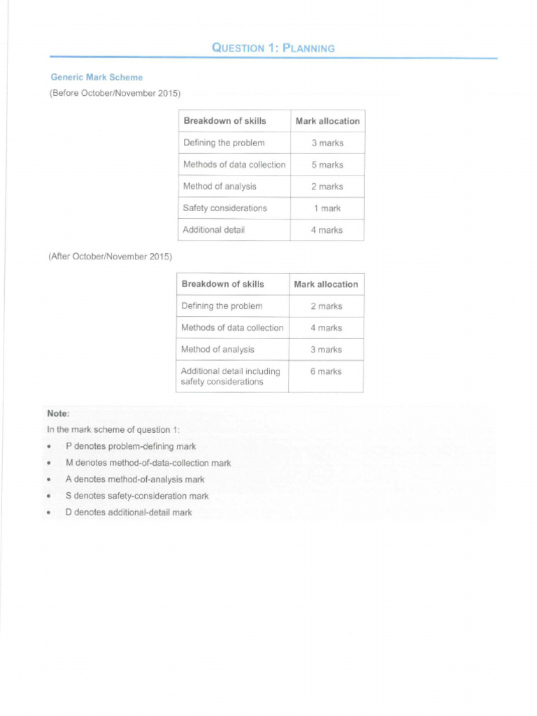 A Level Physics Paper 5 Book Scanned | PDF