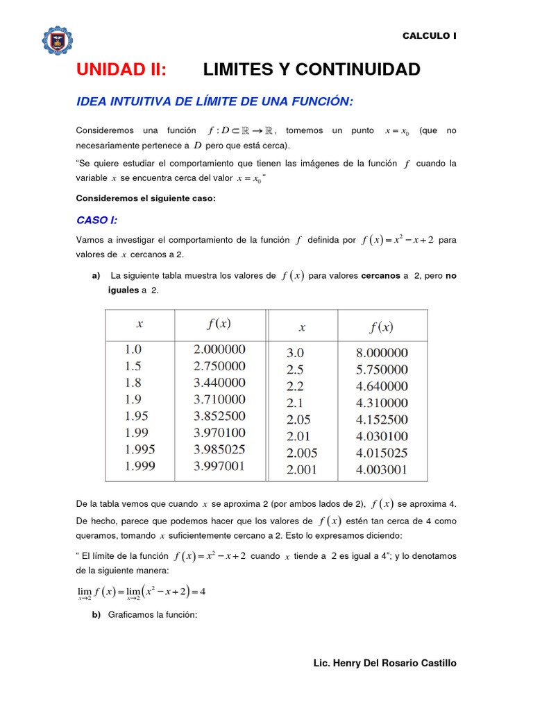 Límites y Continuidad en Cálculo I | PDF | Función (Matemáticas ...
