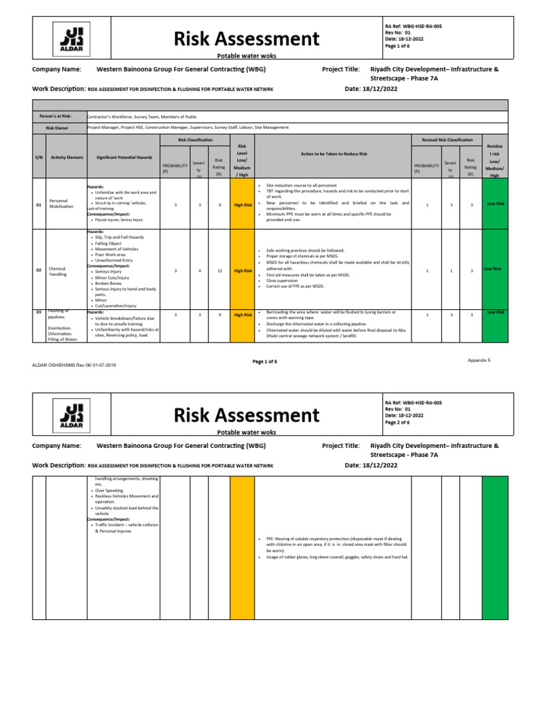 Risk Assessment For DISINFECTION & FLUSHING Updated | PDF | Waste ...