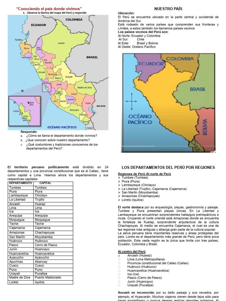 Ficha1 Conociendo El País Donde Vivimos | PDF | Perú | América del Sur
