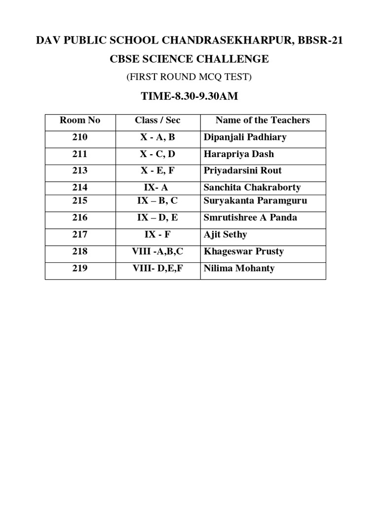Cbse Science Challenge | PDF