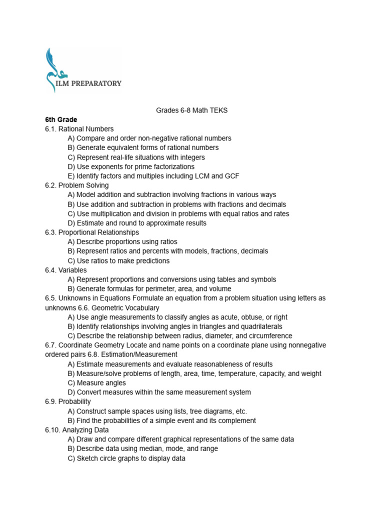 Grades 6-8 Math TEKS | PDF | Mathematics | Geometry