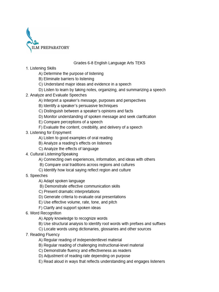 Grades 6-8 ELA TEKS | PDF | Reading Comprehension | English Language
