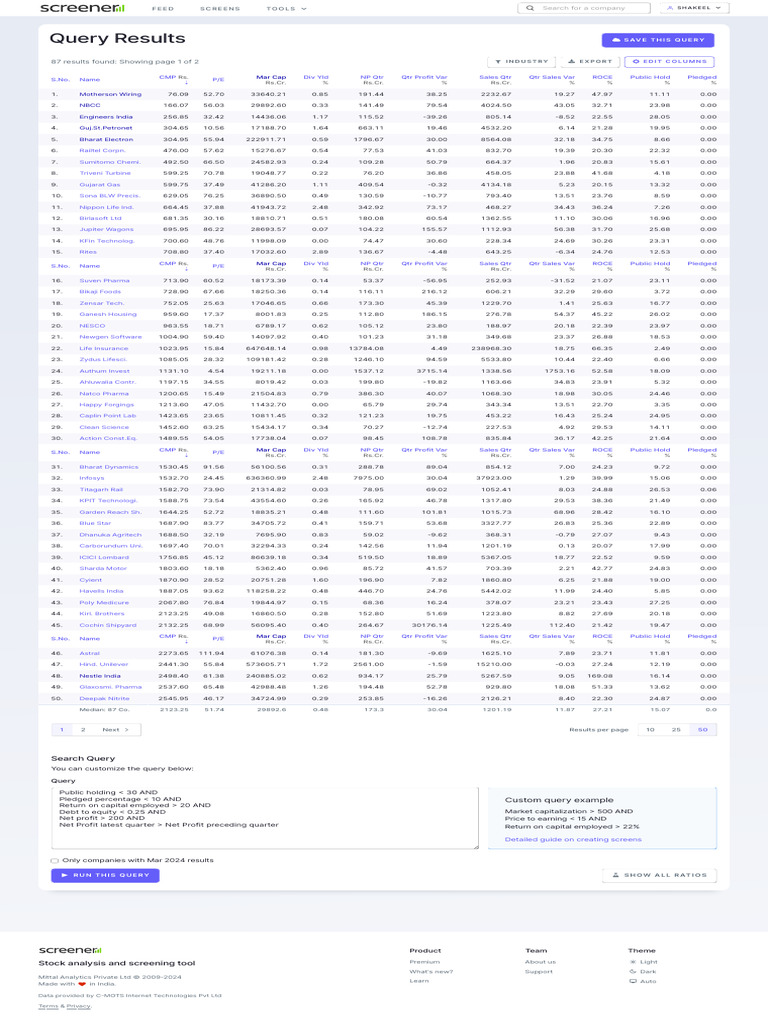 Query Results - Screener | PDF | Business Economics | Investing Query Results - Screener | PDF | Business Economics | Investing