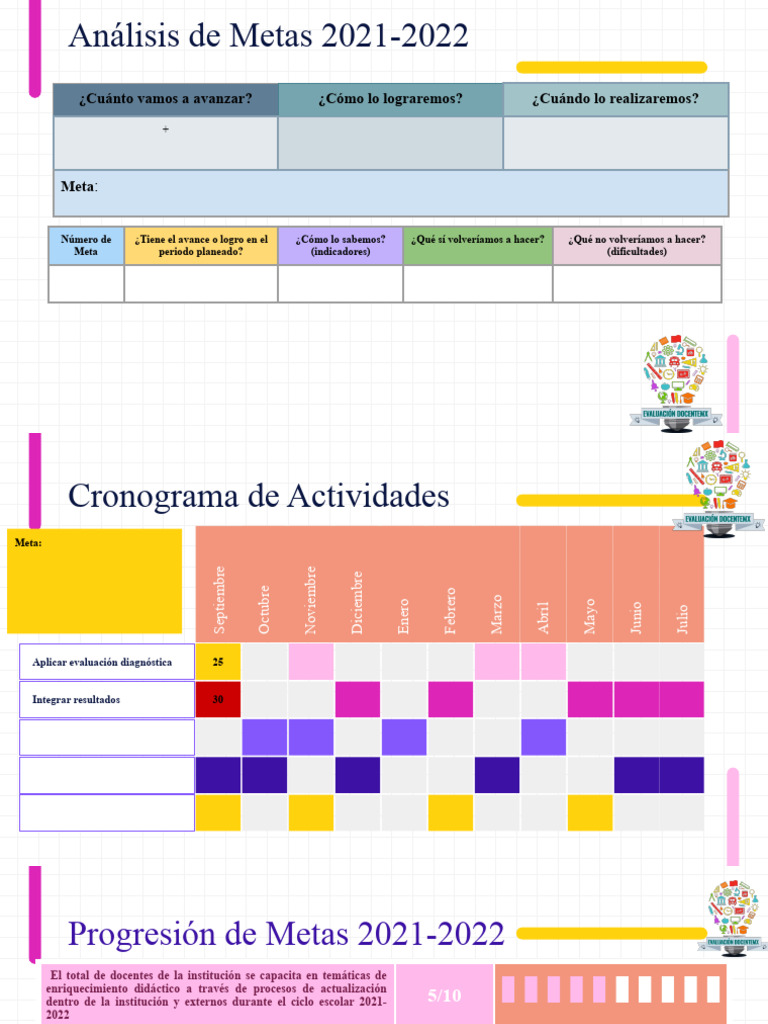 Análisis de Metas | PDF