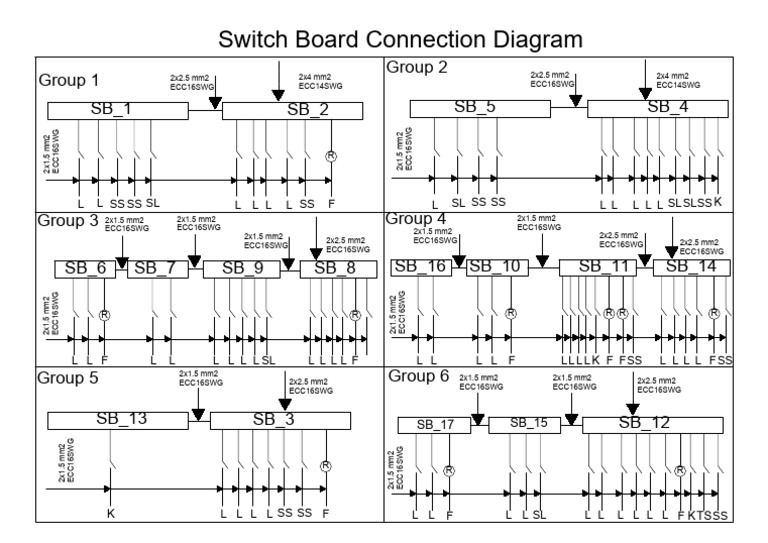 Switch Board Connection Dia | PDF