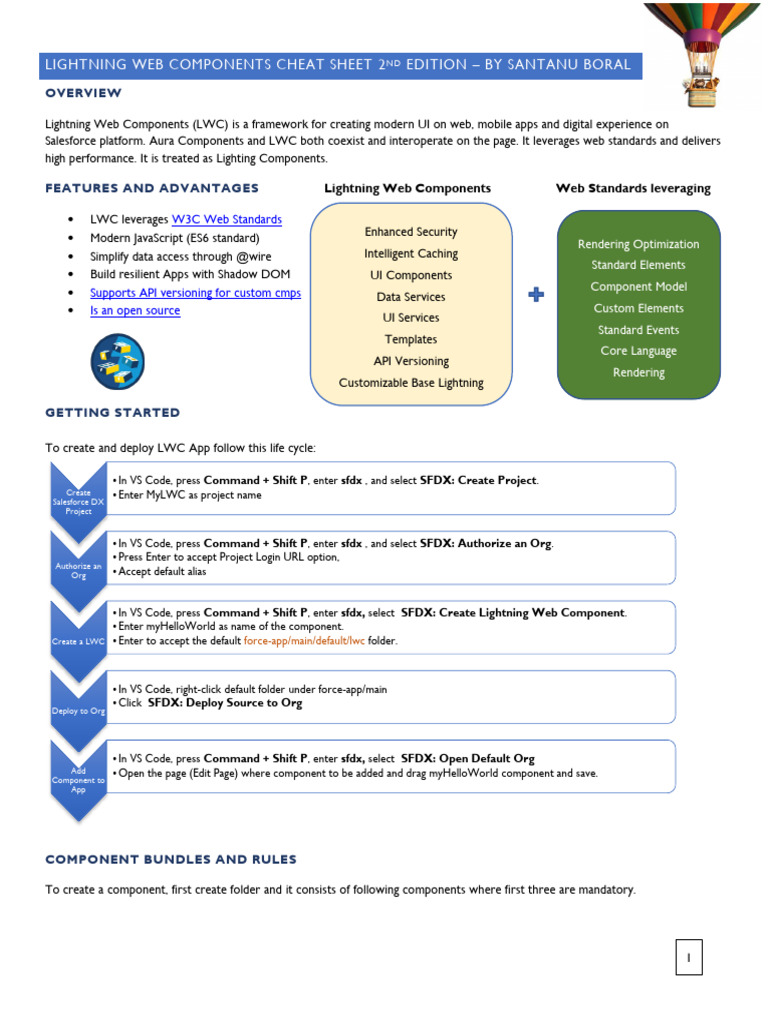 Lightning Web Components Cheat Sheet 2nd Edition Pdf Document Object Model Dynamic Web Page 