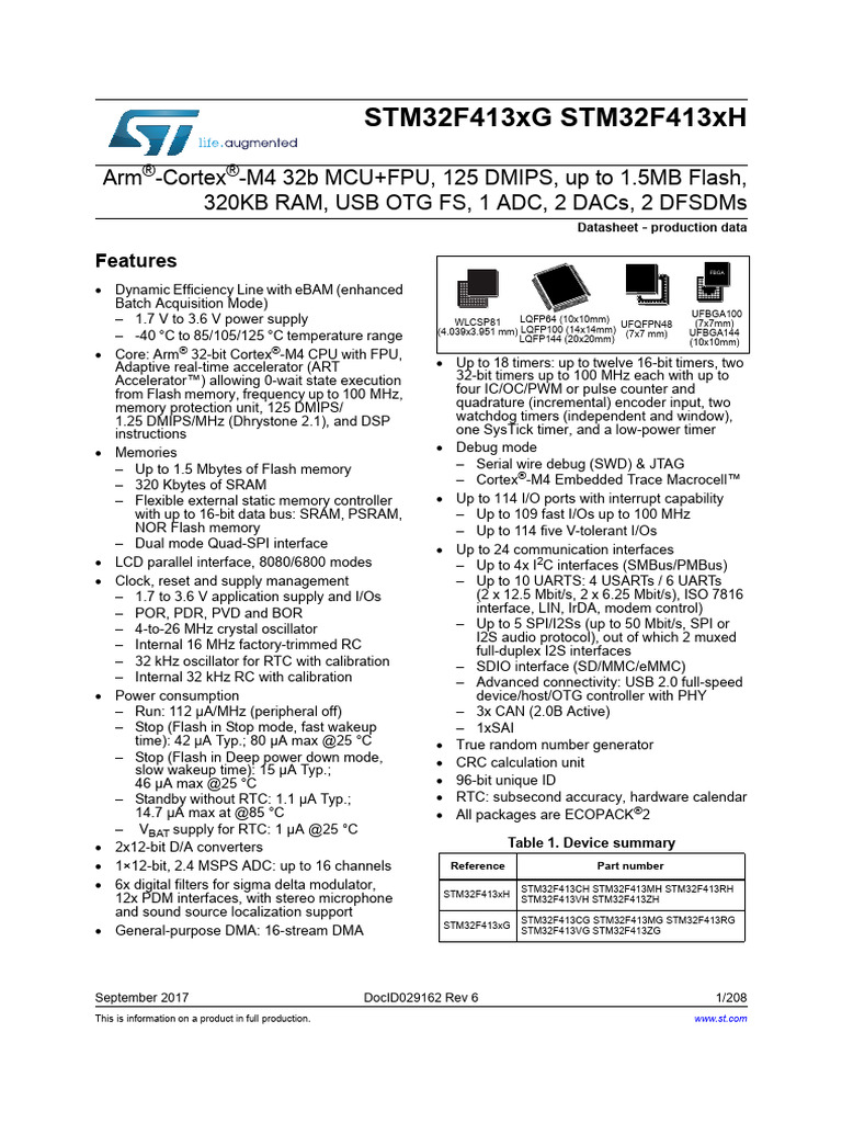STM 32 F 413 RG | PDF | Computer Hardware | Electronics