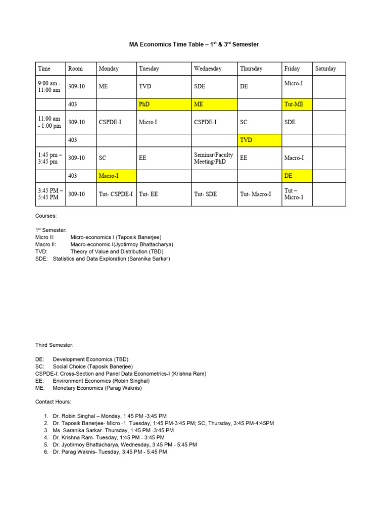MA Time Table 1st & 3rd Sem 2023-24 | PDF