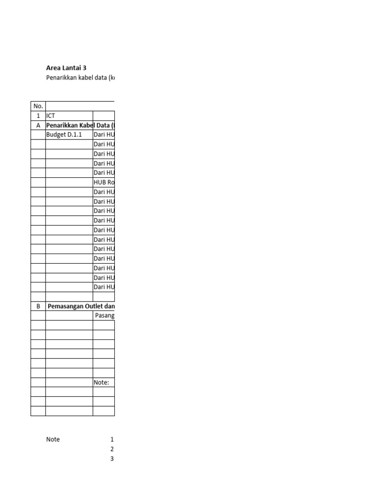 BQ Penarikan Kabel Data (Komputer, CCTV, AP, Access Door) LT 3 | PDF