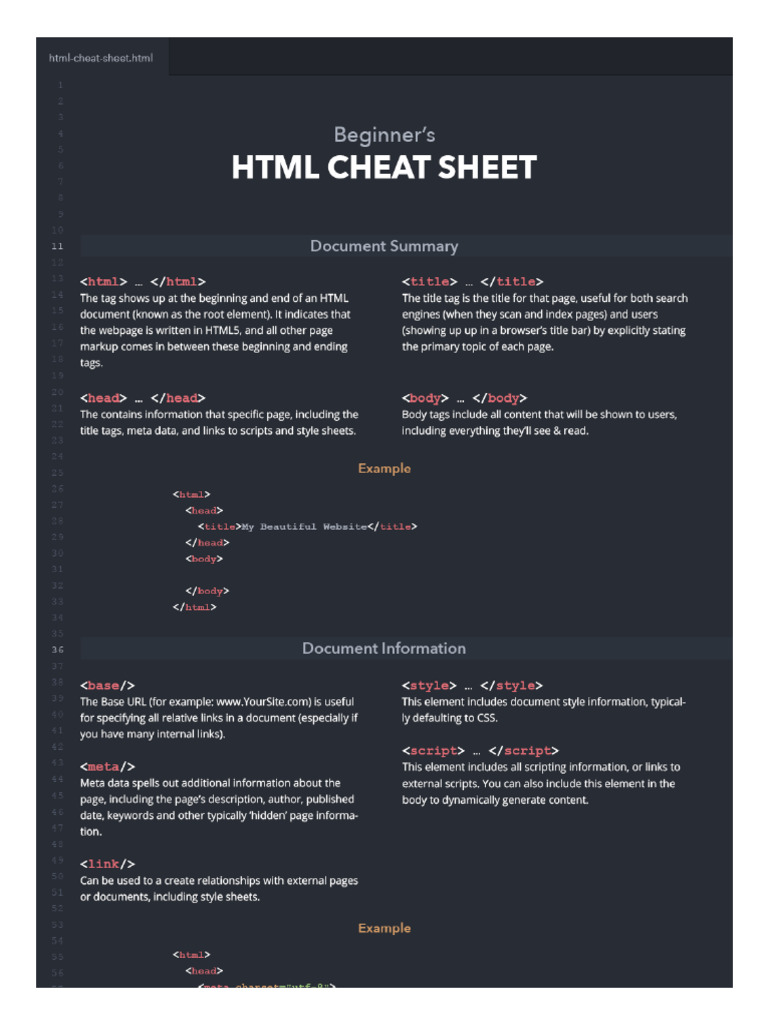 HTML-CHEAT-SHEET - PNG (1024×11407) | PDF