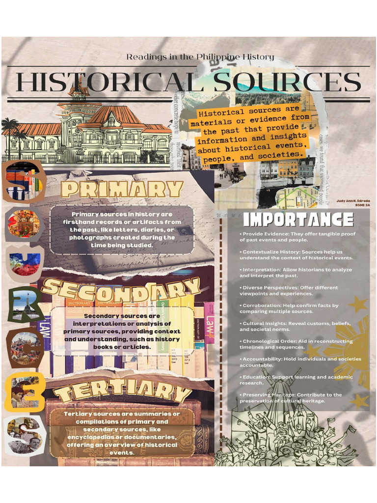 Infographics Ni Edrada | PDF