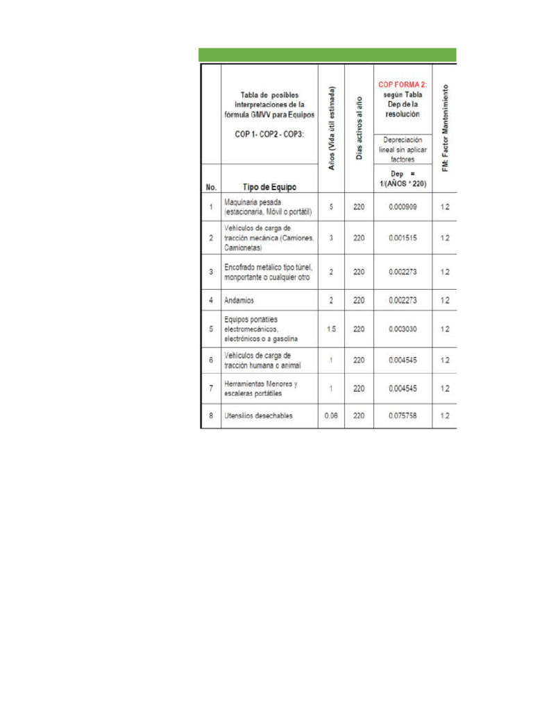 Fcop 24 A | PDF | Materiales