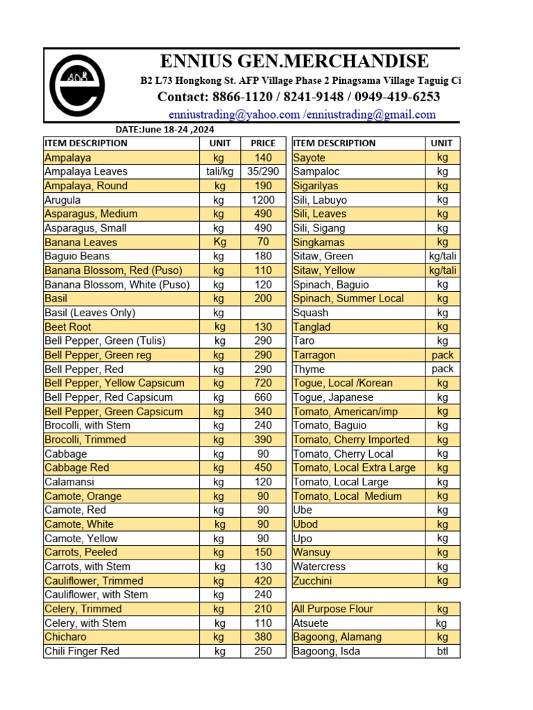 General Merchandise Price List | PDF | Tofu | Bell Pepper