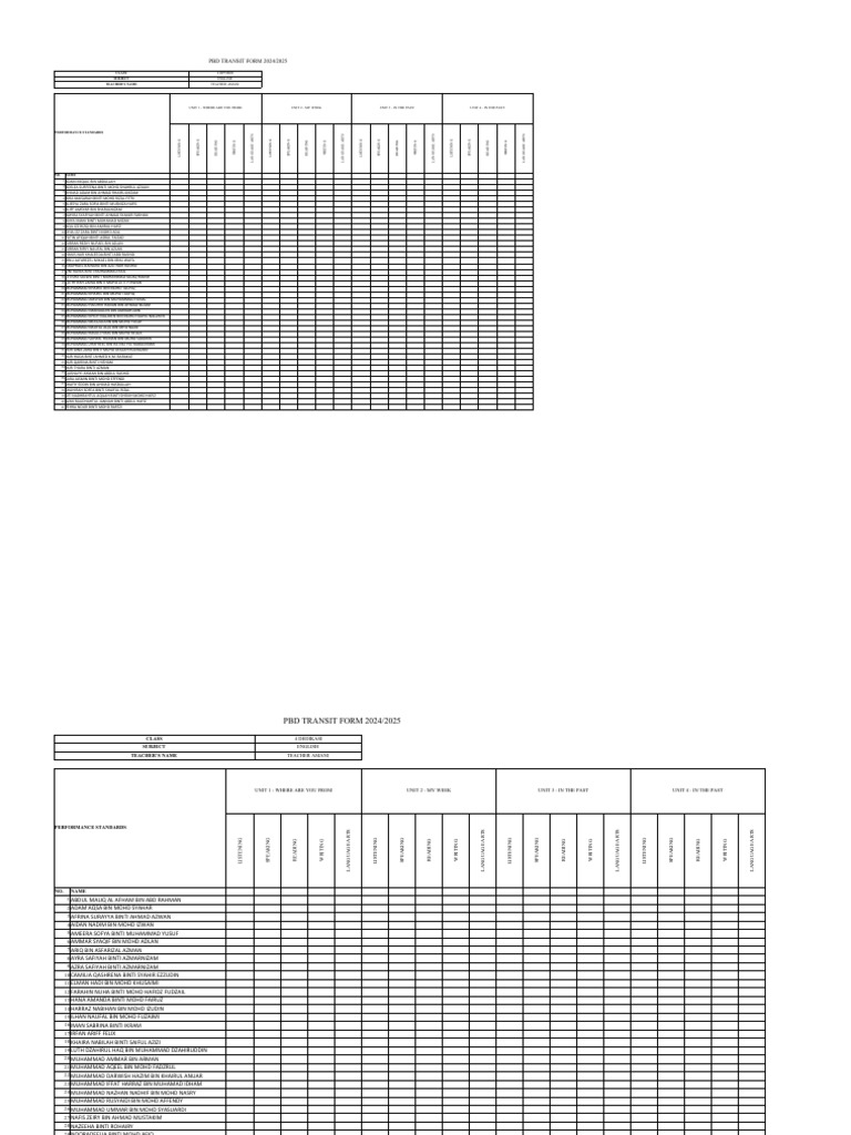 Borang Transit 202425 | PDF