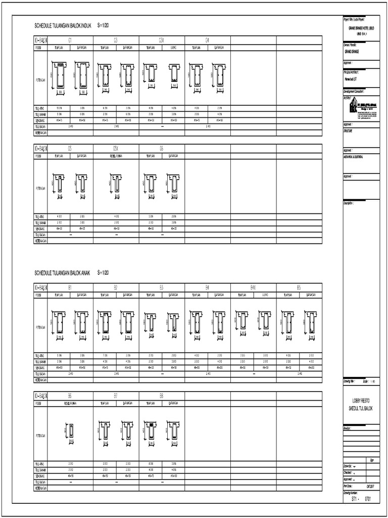 Schedulle Balok | PDF