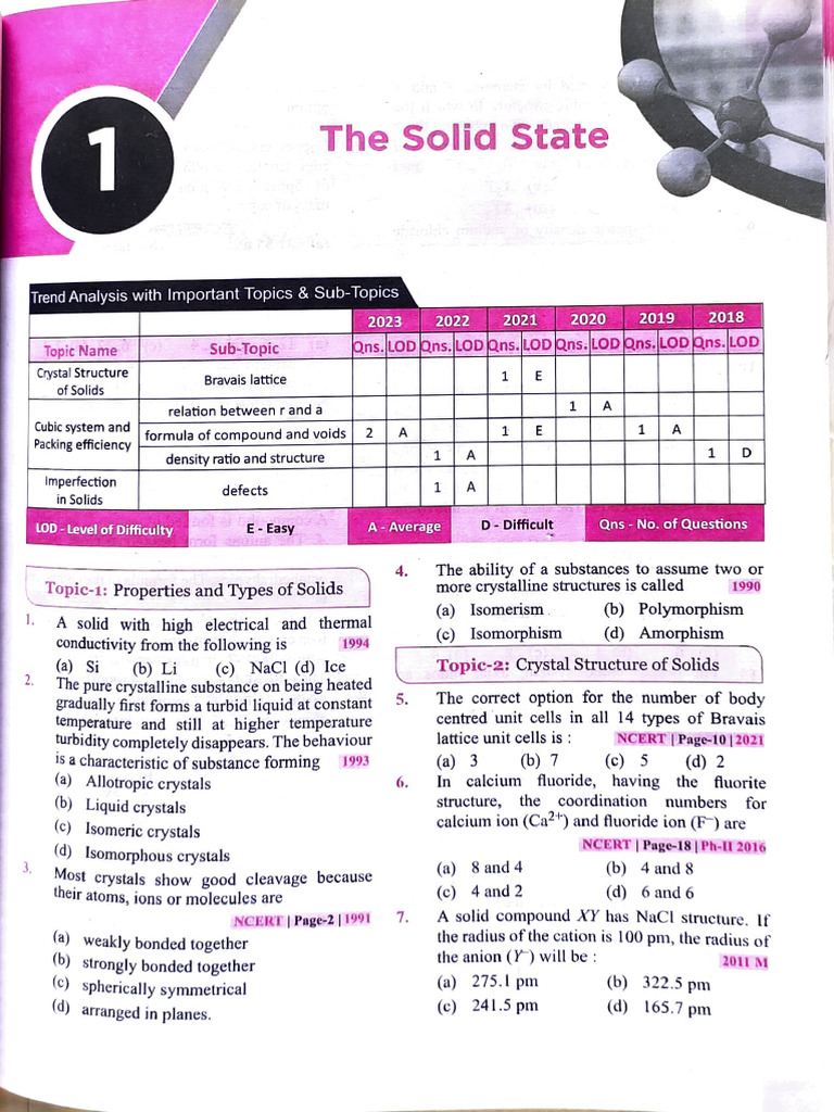 Errorless 36 Year Class 12 Chemistry | PDF