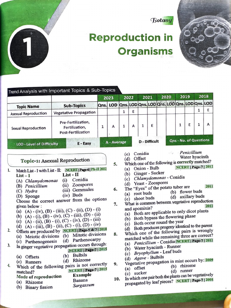 Errorless 36 Year Biology Class Xi | PDF