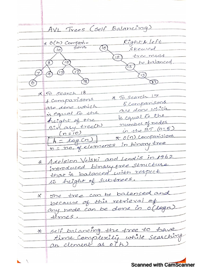 Avl Tree Intro | PDF