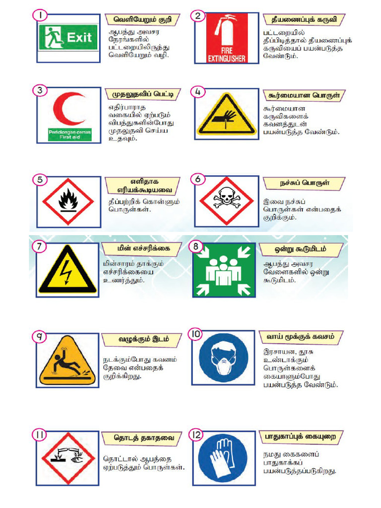 Simbol Keselamatan Makmal | PDF