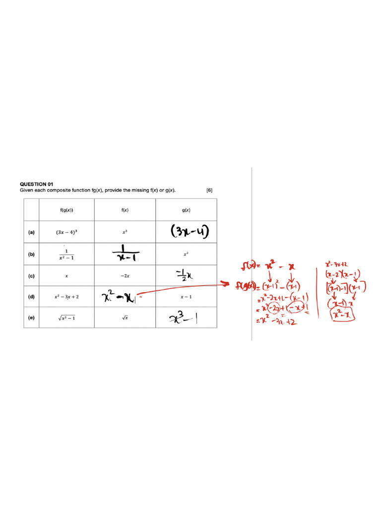 Ak 20 21 c2 Functions | PDF