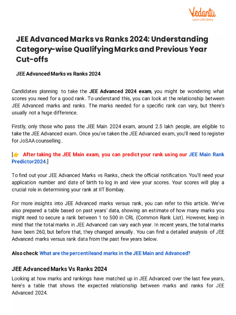 JEE Advanced Marks Vs Ranks 2024 - Understanding Category-Wise Qualifying Marks and Previous ...