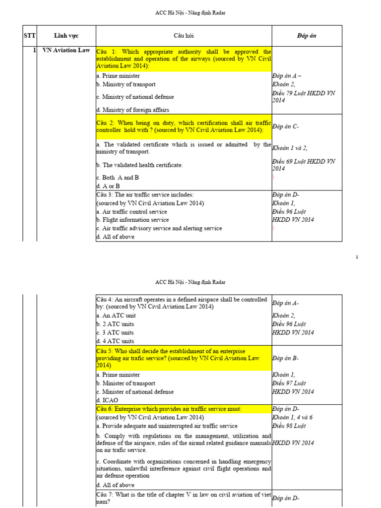 1.LTCS - HAN ACC Radar Xong | PDF | Air Traffic Control | Transponder ...