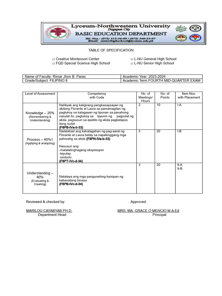 TOS 4th Mid Quarter | PDF | Cognition