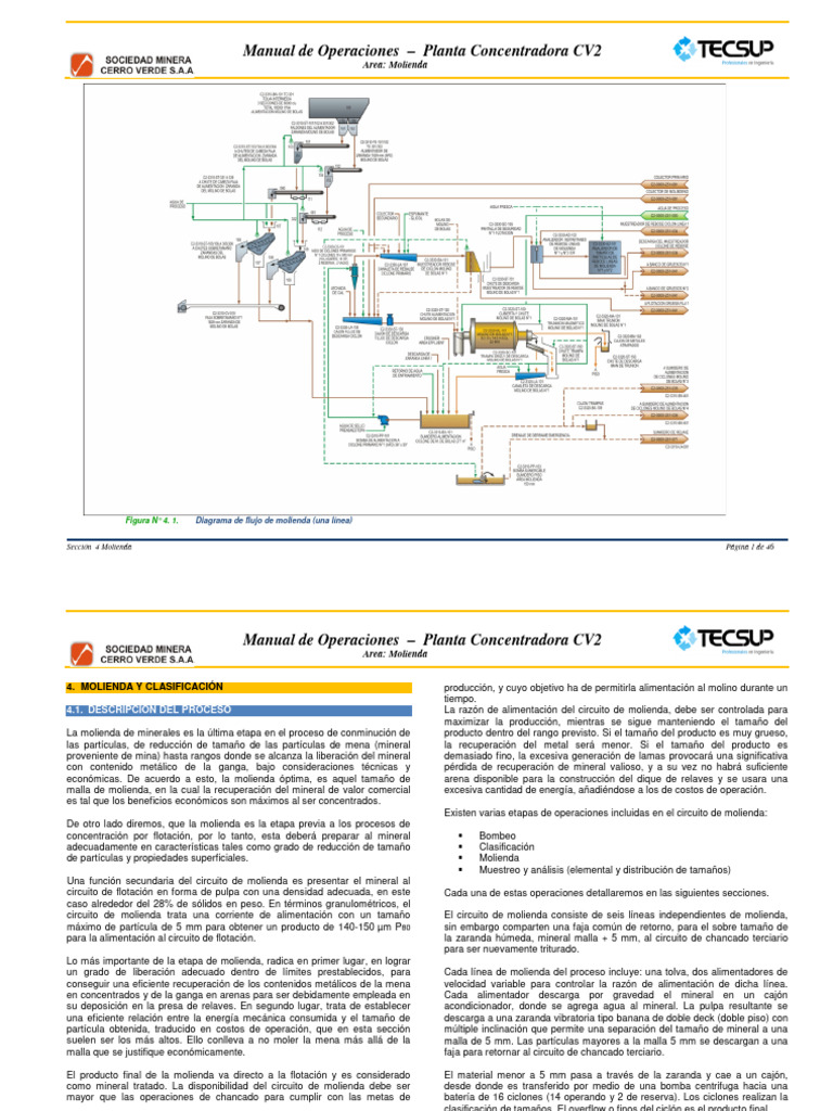 Proceso de Molienda en Planta CV2 | PDF | Molino (molienda) | Bomba