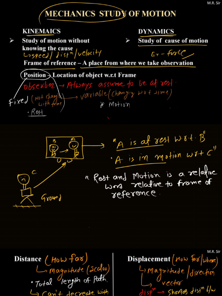 Kinematics Lecture 1 (Manish Raj Sir) - English NEET Crash Course ...