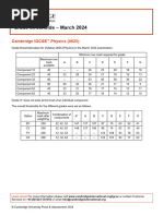 Physics 9702 March 2025 Grade Threshold Table | PDF
