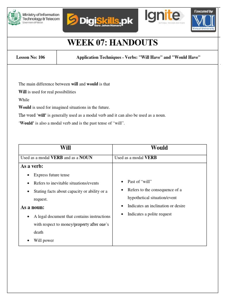 Week 7 Handouts | PDF