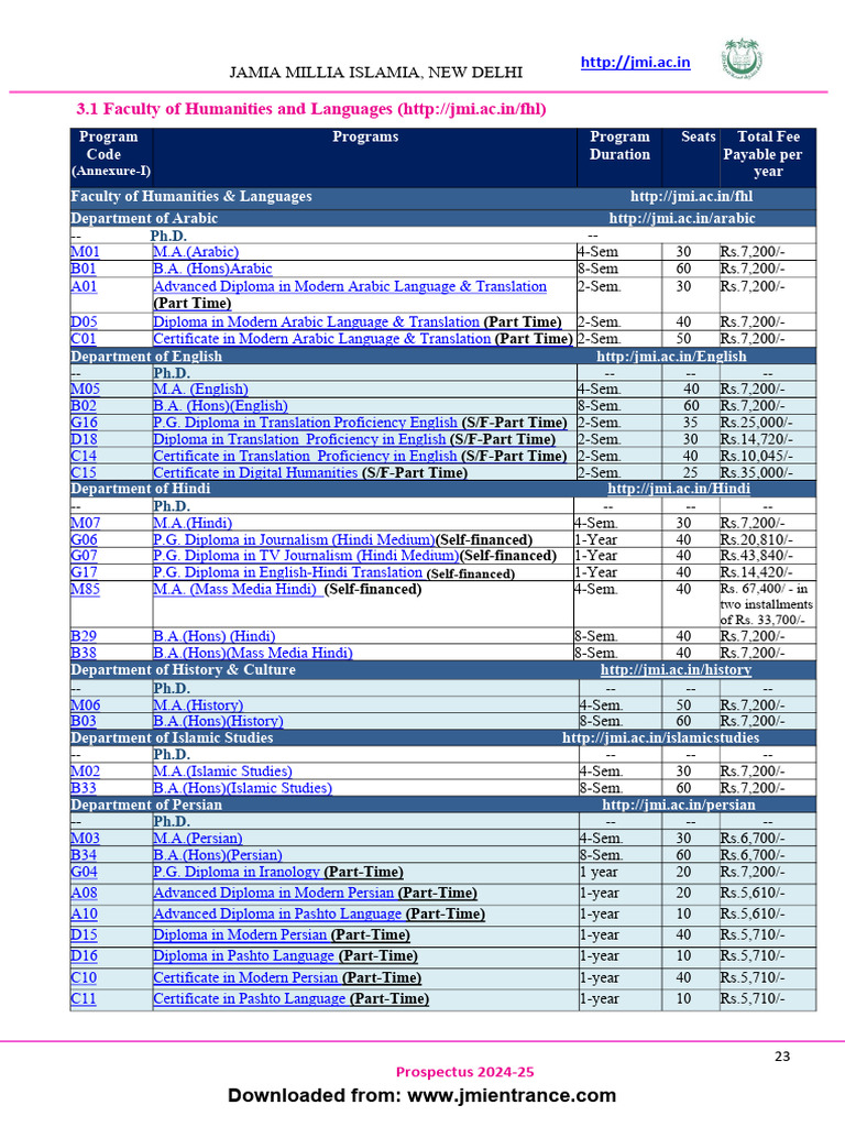 JMI Admission Fee Details 2024 by JMIEntrance - Com Team | PDF | Qualifications