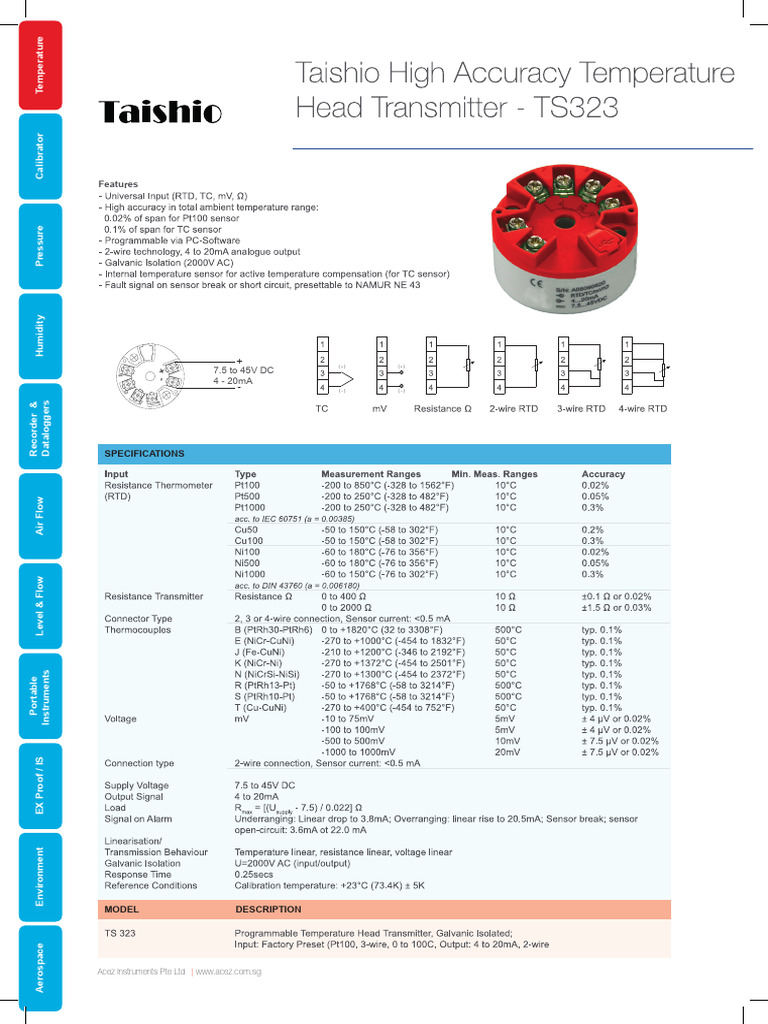 Taishio High Accuracy Temperature Head Transmitter - TS 323 | PDF ...