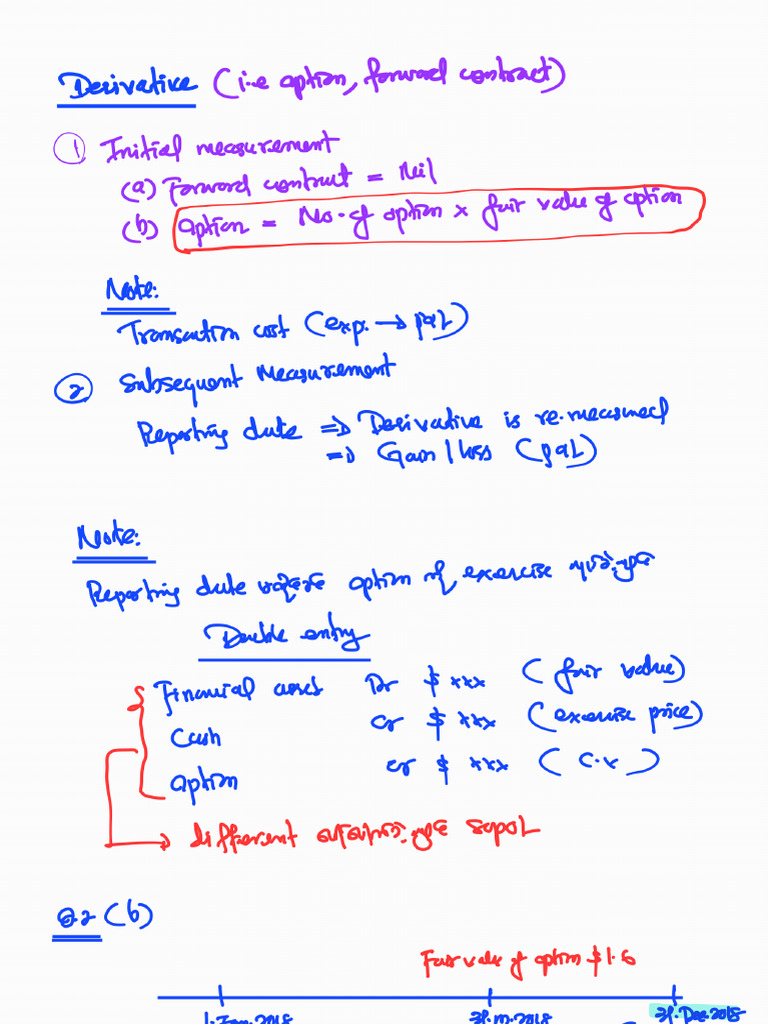 Derivative & Hedge Accounting | PDF